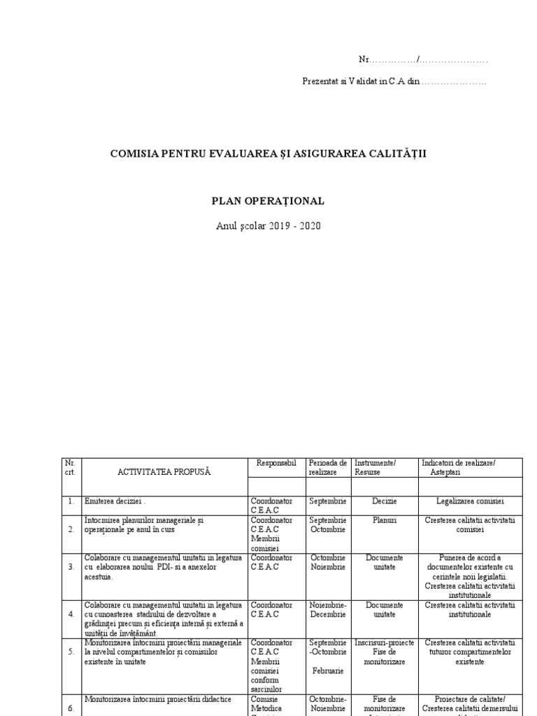 Plan Operational CEAC-1 | PDF