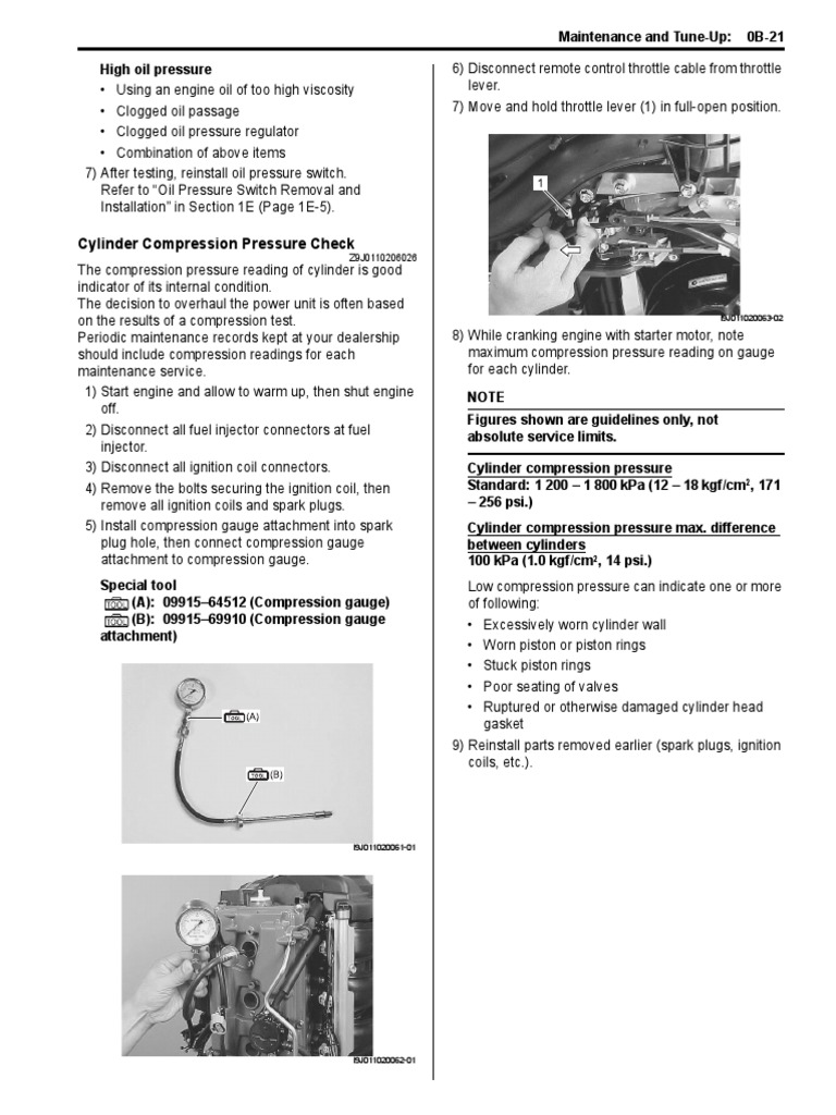 Compression Test Check (Suzuki) | PDF | Ignition System | Cylinder (Engine)
