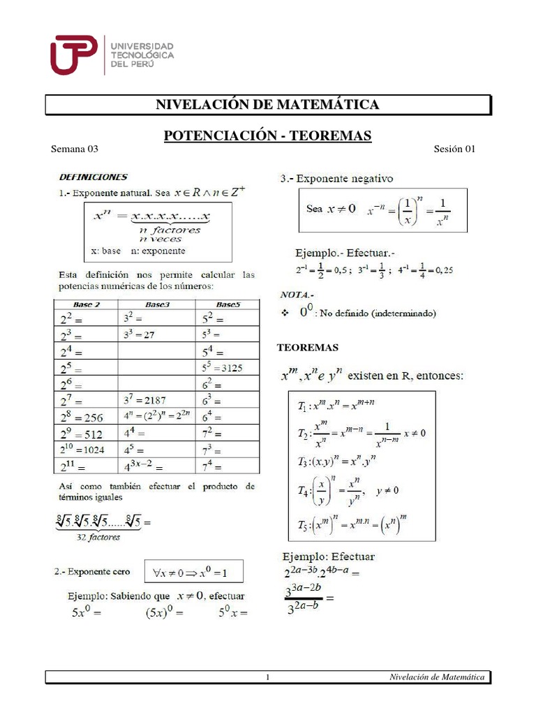 Nivelación de Matemática - Teoremas y Ejercicios Explicativos y Propuestos | PDF | Naturaleza ...