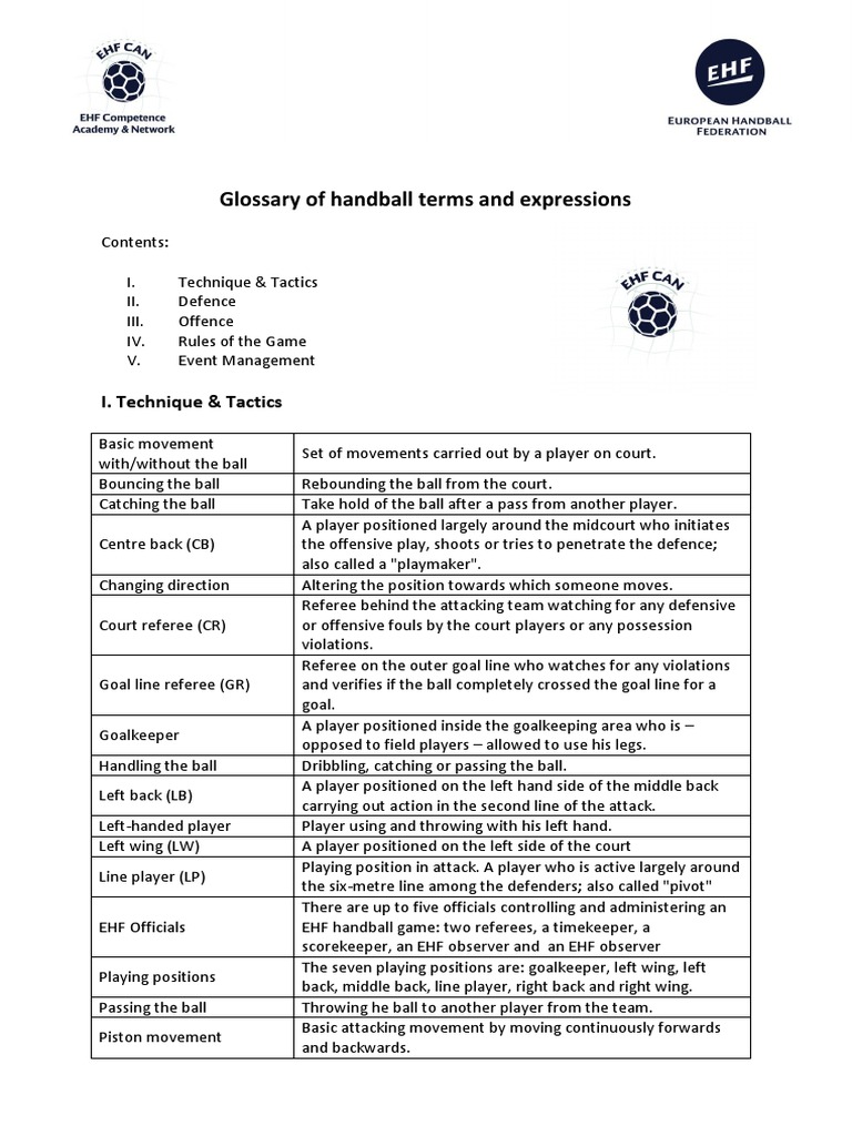 Handball Terms and Definitions Guide | PDF | Defender (Association ...