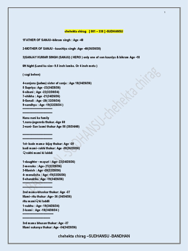 Chehekta Chirag - 001 - 338 - SUDHANSU - 1 PDF | PDF