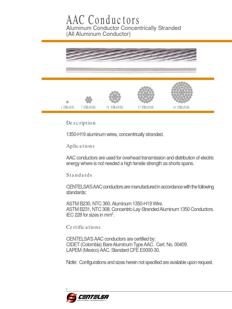 AAC Conductors: Aluminum Conductor Concentrically Stranded (All ...