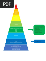 Tipos de Guardas de Seguridad | PDF | Computadoras
