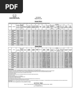 GEN REG 01 G04 How To Complete The Registration Amendments and ...