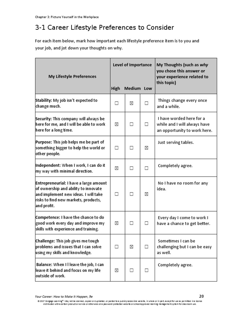 Caw 3-1 | PDF | Entrepreneurship | Business