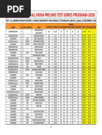 PNB NEFT RTGS Form PDF Download | PDF