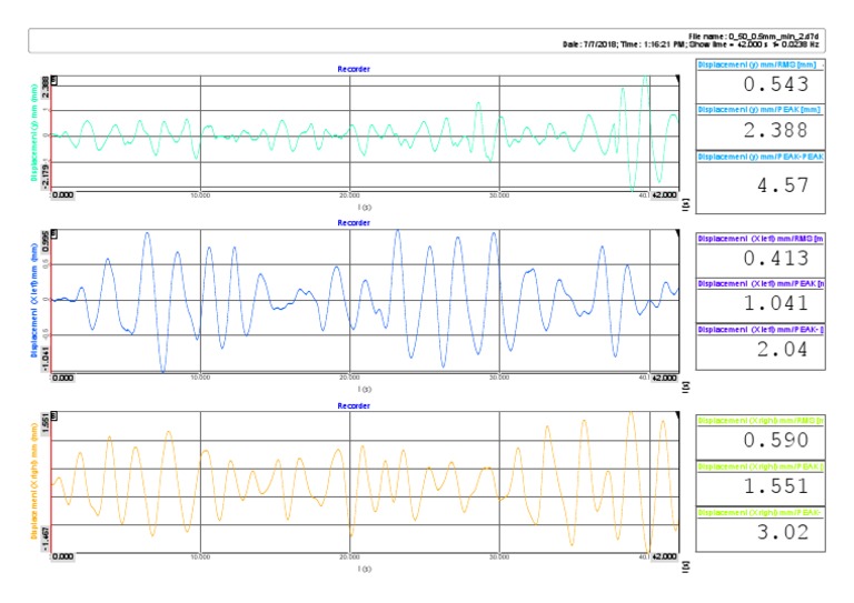 Document optimization techniques | PDF