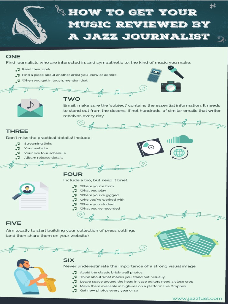 Jazz Journalist Infographic PDF | PDF