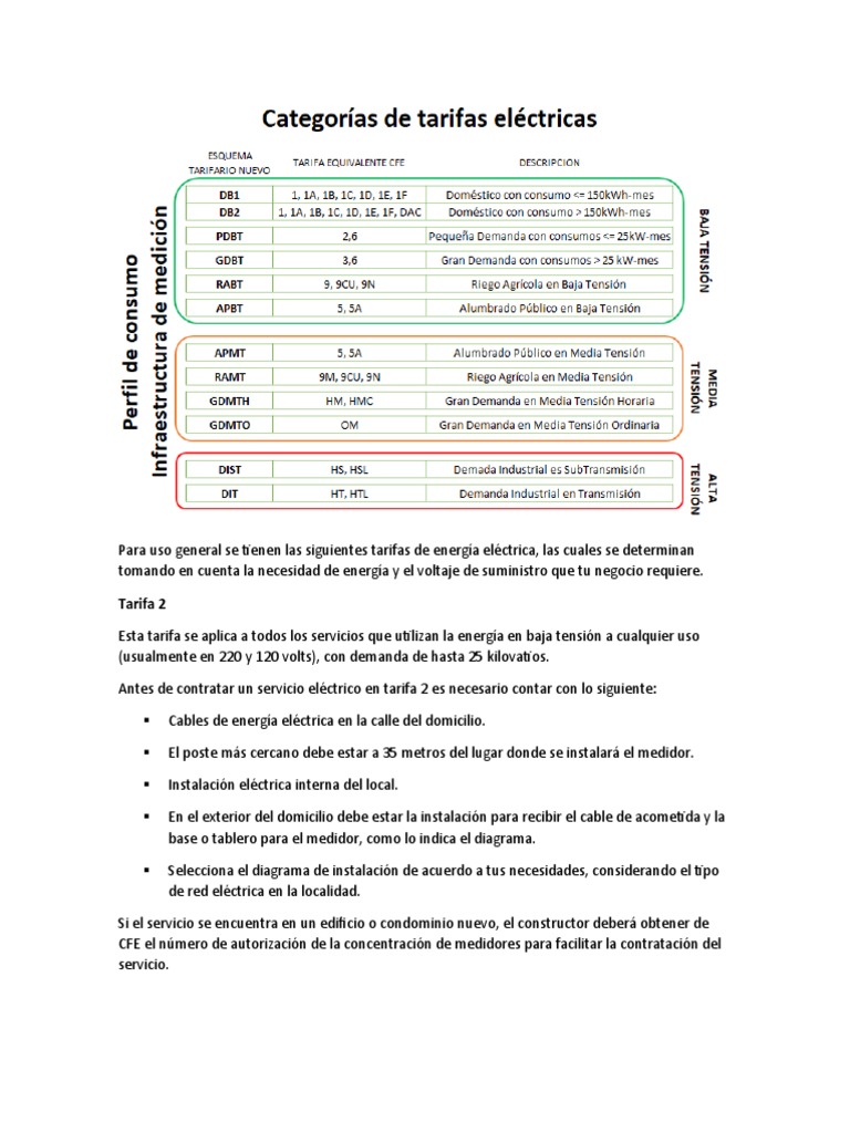 Requisitos y Tarifas CFE para Contratación | PDF | Energía y recursos ...