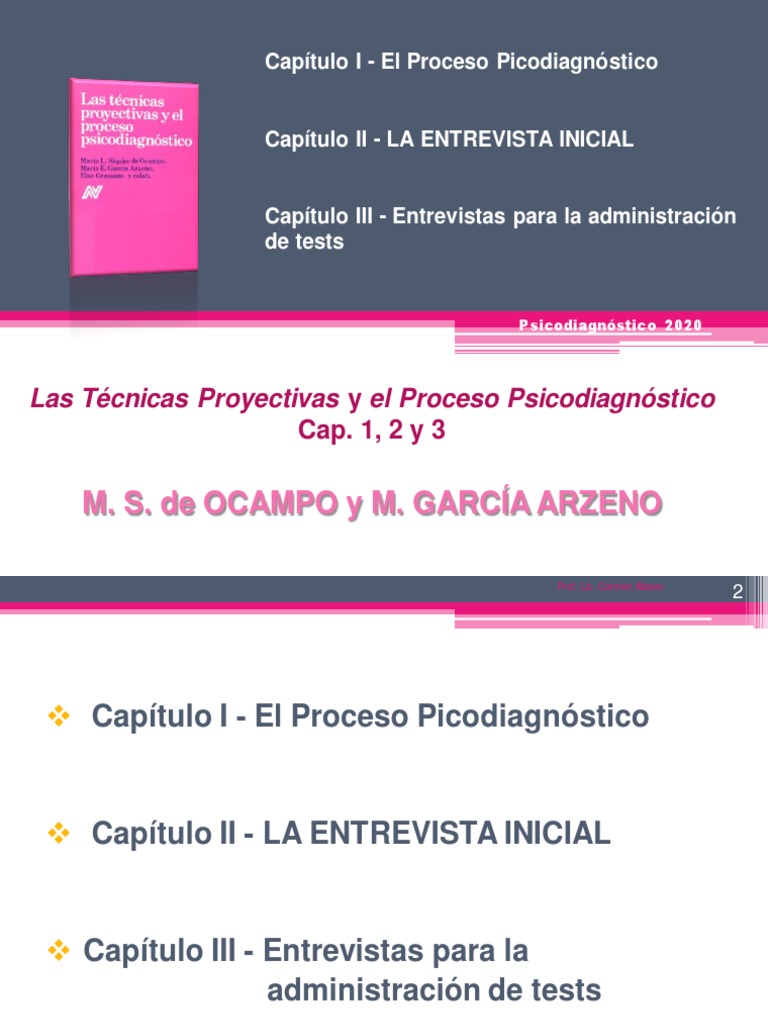 (Aula2020) U1 - Siquier de Ocampo - El Proceso Psicodiagnóstico y Las Técnicas Proyectivas (By ...