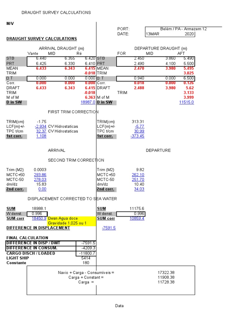 Draught Survey Calculation | Download Free PDF | Naval Architecture ...