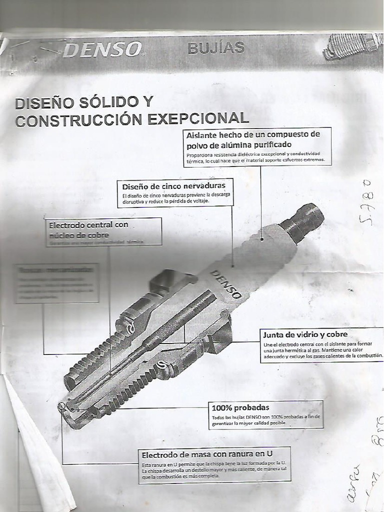 Catalogo Denso PDF | PDF