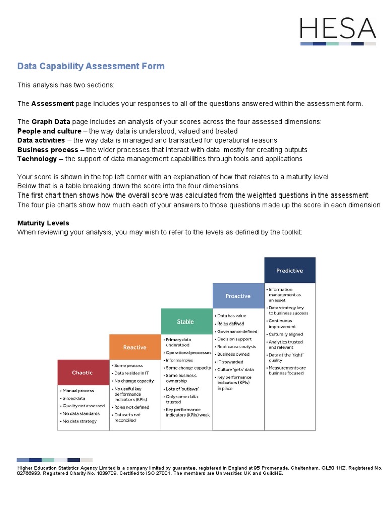 Data Capability Assessment Form 2018 | PDF | Data Quality | Business ...