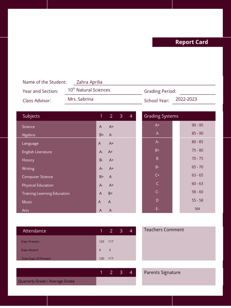 R Card | PDF | Behavior Modification | Learning
