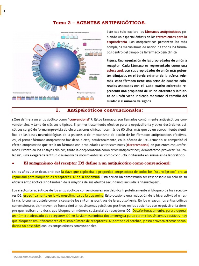 Psfarma T02,1 Ana Rabadán | PDF | Antipsicótico | Serotonina