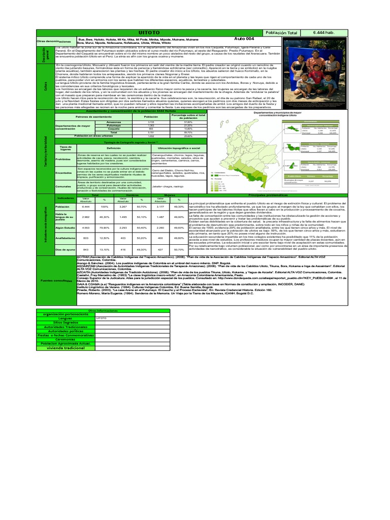 UITOTO Caracterizacion | PDF | Colombia | Gente indígena