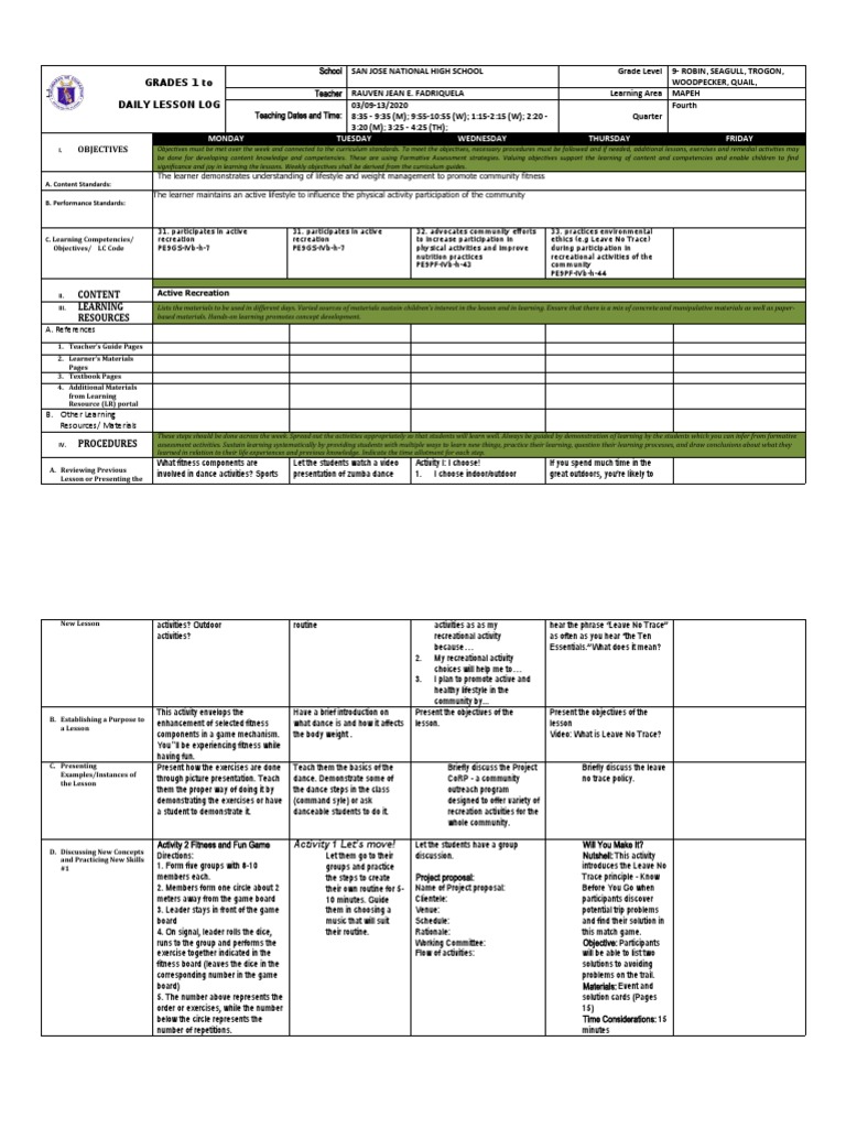 Blank LP Sample | PDF | Differentiated Instruction | Teachers