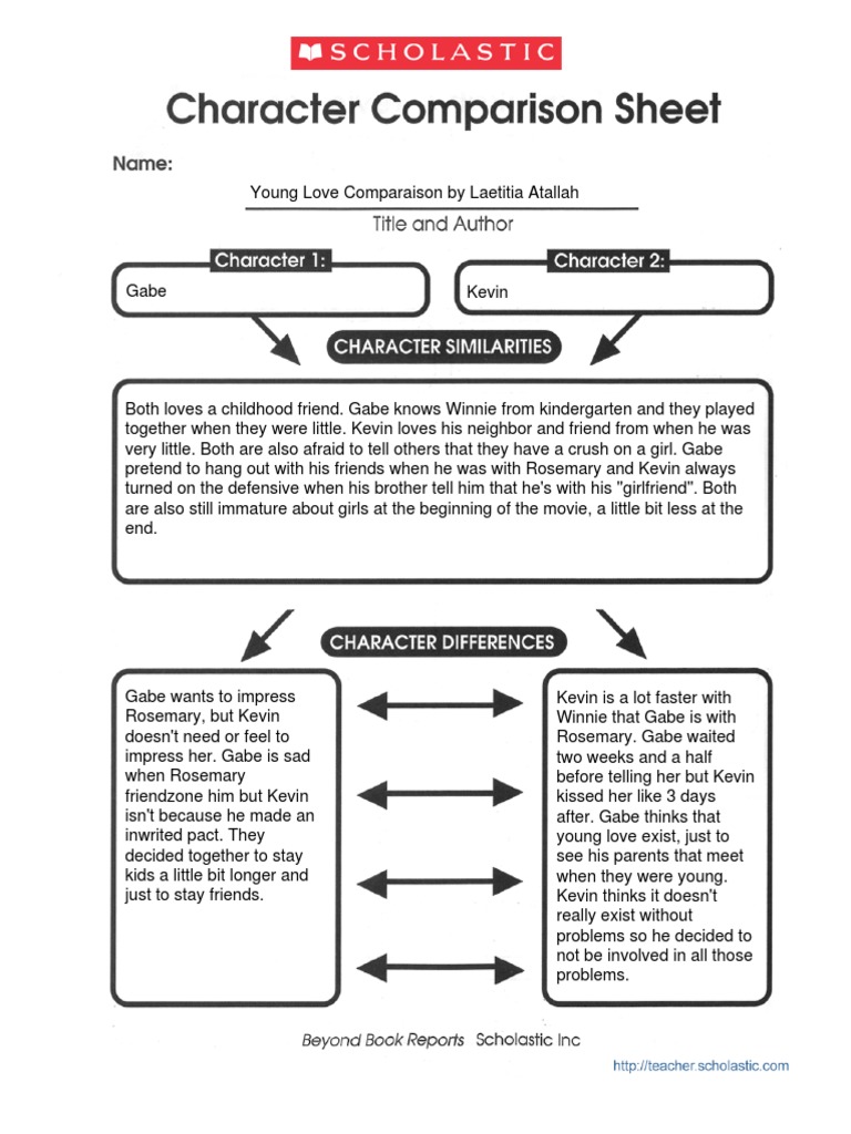Character Comparaison Sheet | PDF