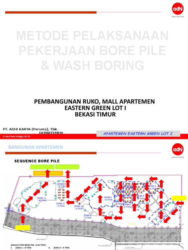 Metode Pelaksanaan Pekerjaan Bore Pile dan Wash Boring untuk Pondasi Aparteman Eastern Green Lot ...
