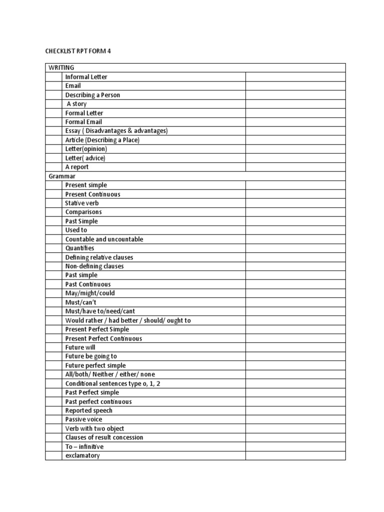 Checklist RPT Form 4 | PDF