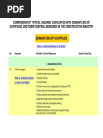 Scaffold Register | PDF | Technology & Engineering