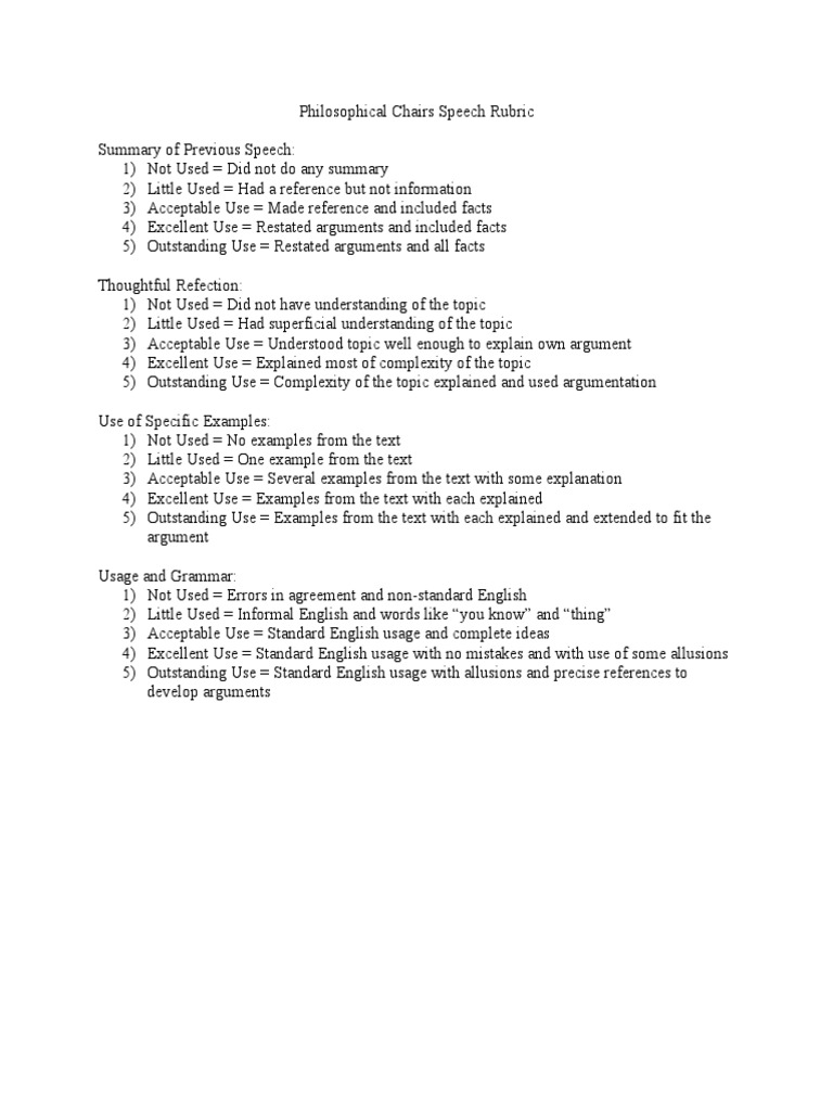 Philosophical Chairs Speech Rubric | PDF