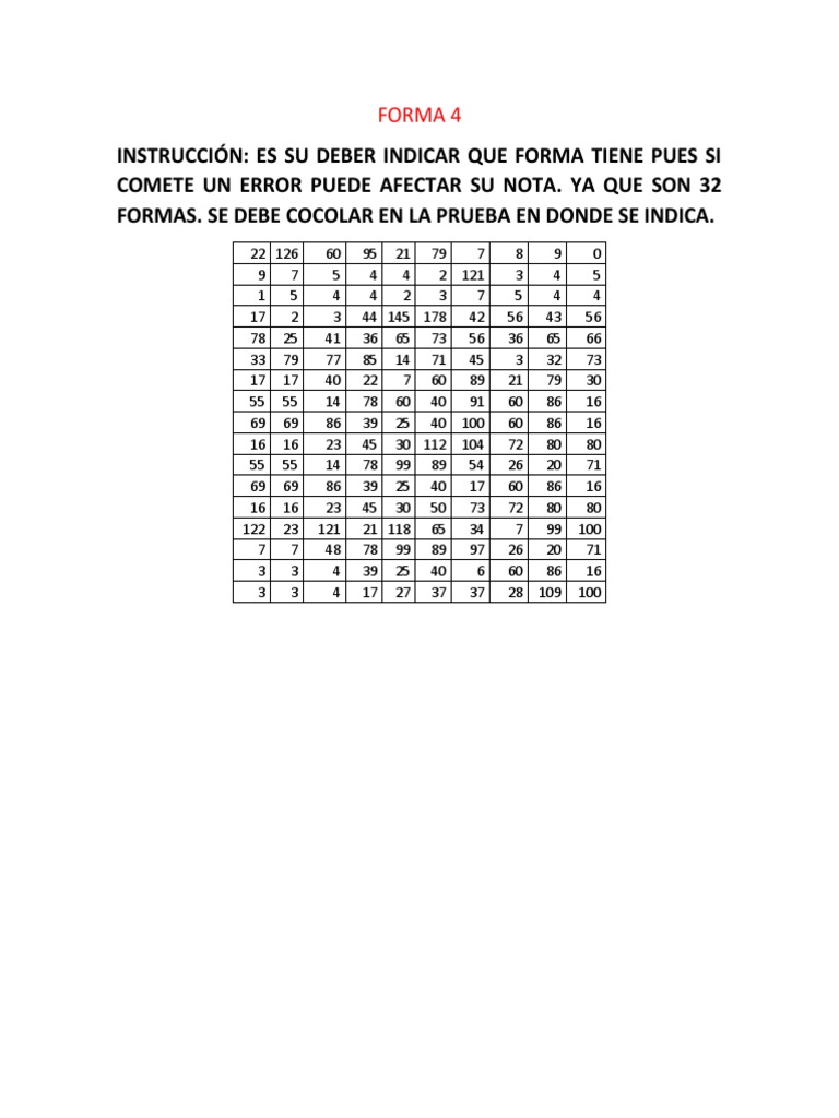 Forma 4 | PDF