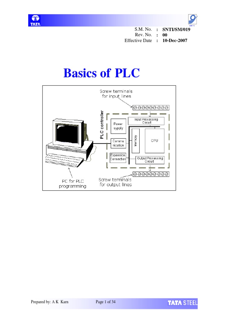 Basics of PLC: S.M. No. Rev. No. Effective Date | PDF | Programmable ...