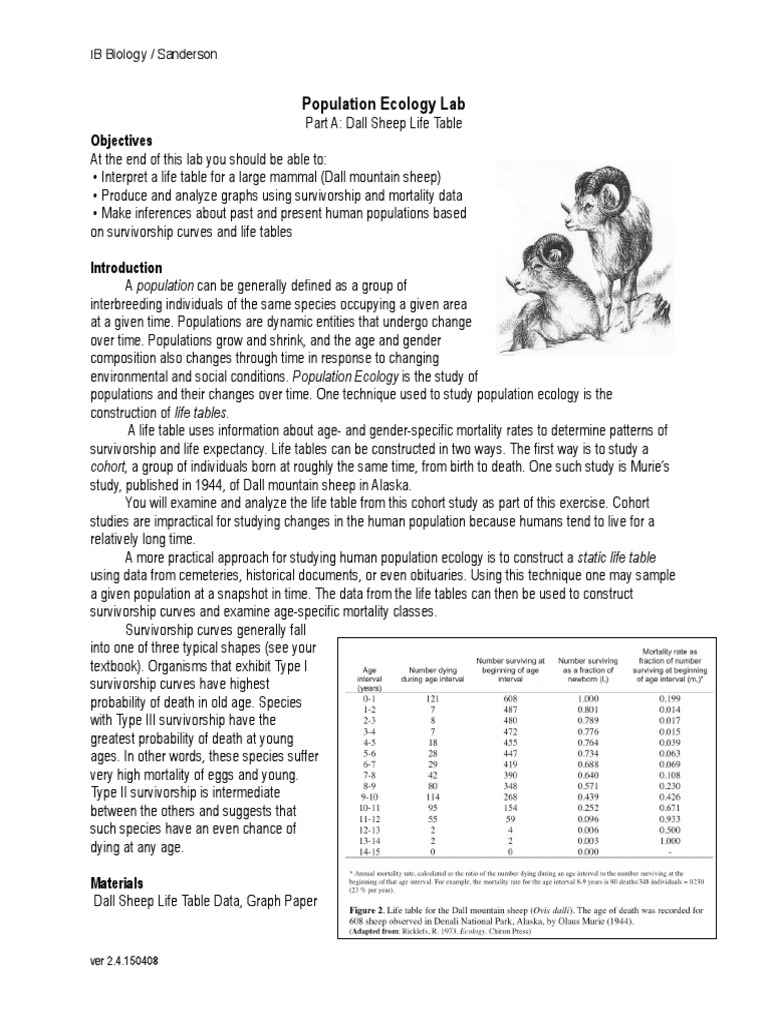 Population Ecology Lab: Objectives | PDF | Population | Environmental ...