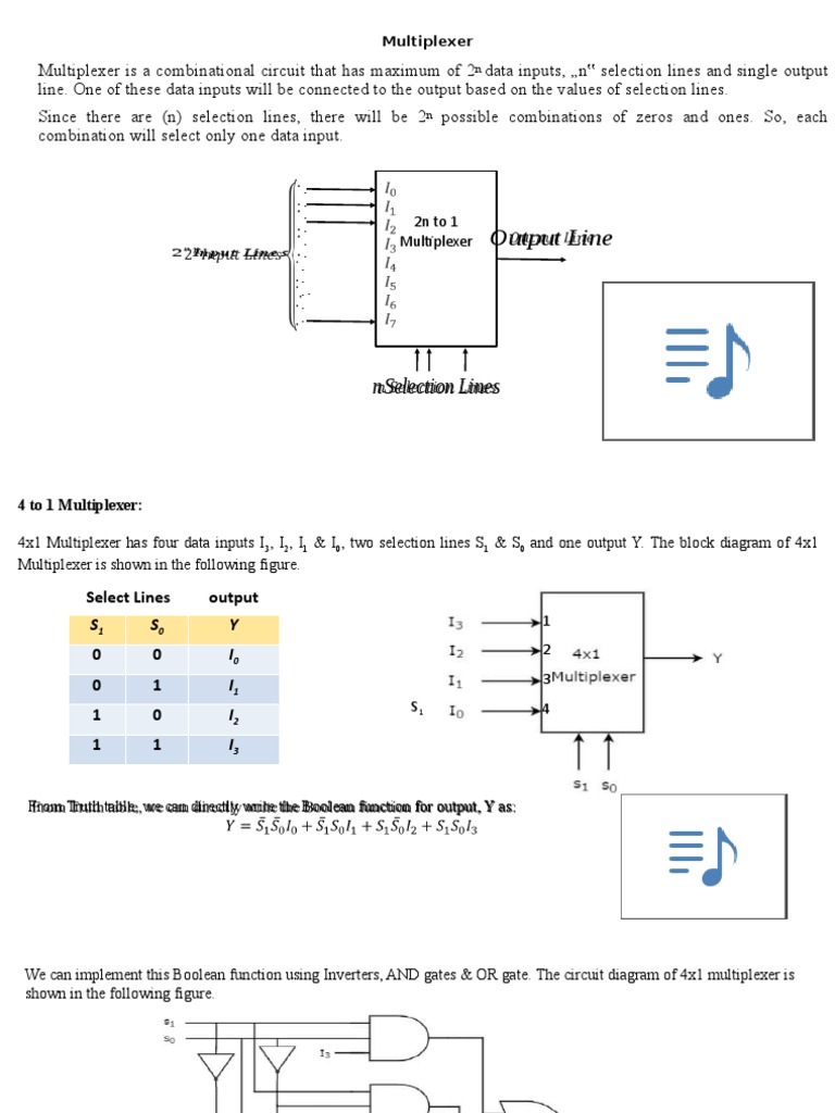 Multiplexer | PDF | Logic | Mathematical Logic