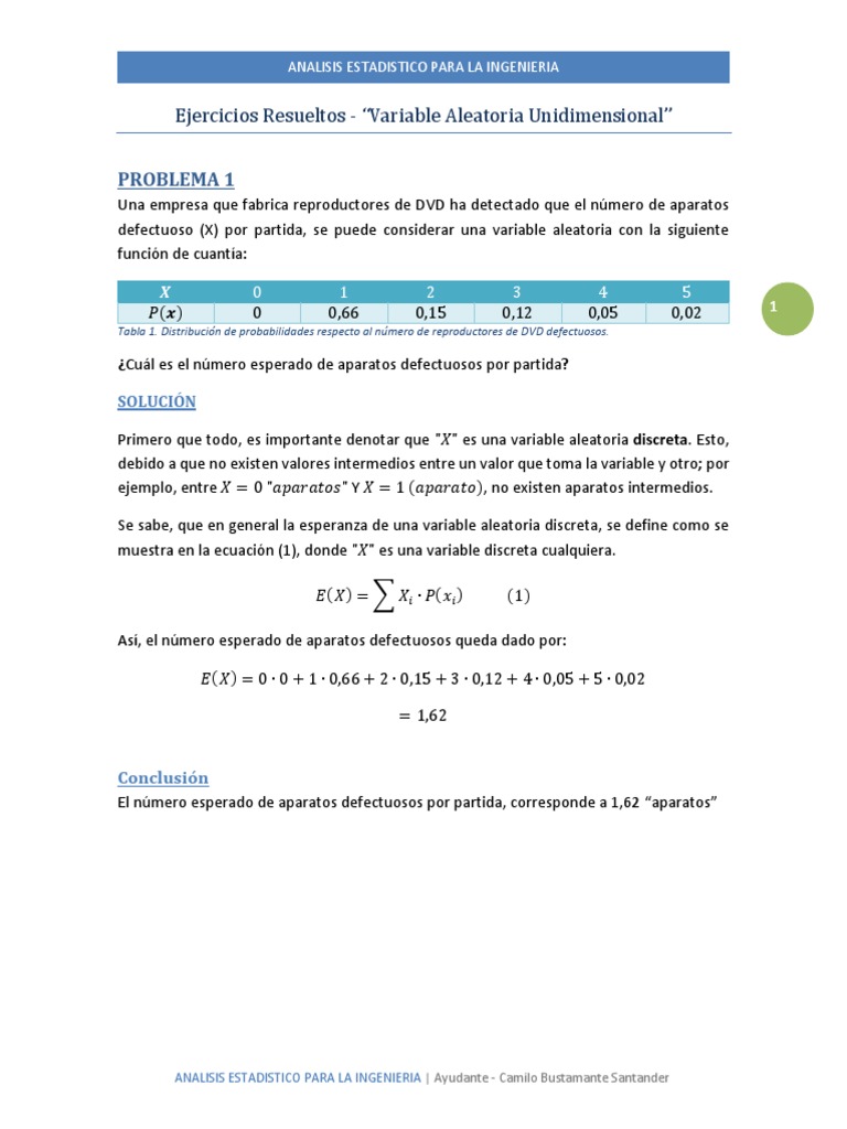 Problema 1: Ejercicios Resueltos - “Variable Aleatoria Unidimensional” | Variable aleatoria ...