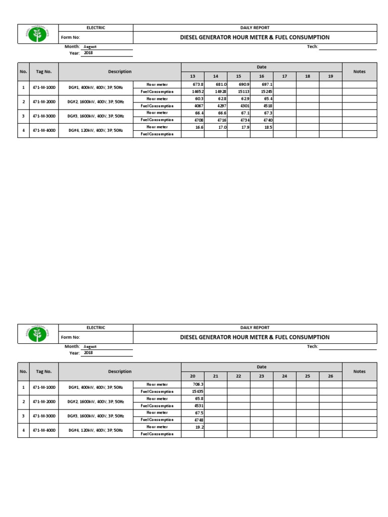 Diesel Generator Hour Meter & Fuel Consumption Daily Report | PDF ...