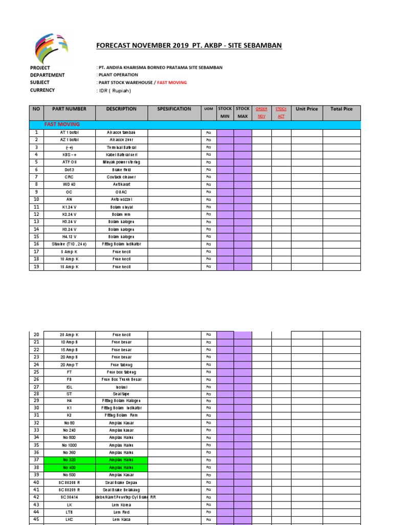 Summary Forecast Permintaan Barang PT. AKBP | PDF | Indonesian Rupiah ...