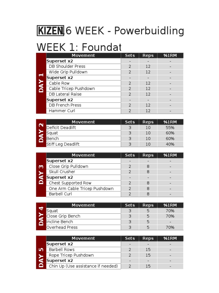 Kizen - 16 Week Powerbuilding - 2 | PDF | Musculoskeletal System | Athletic Sports