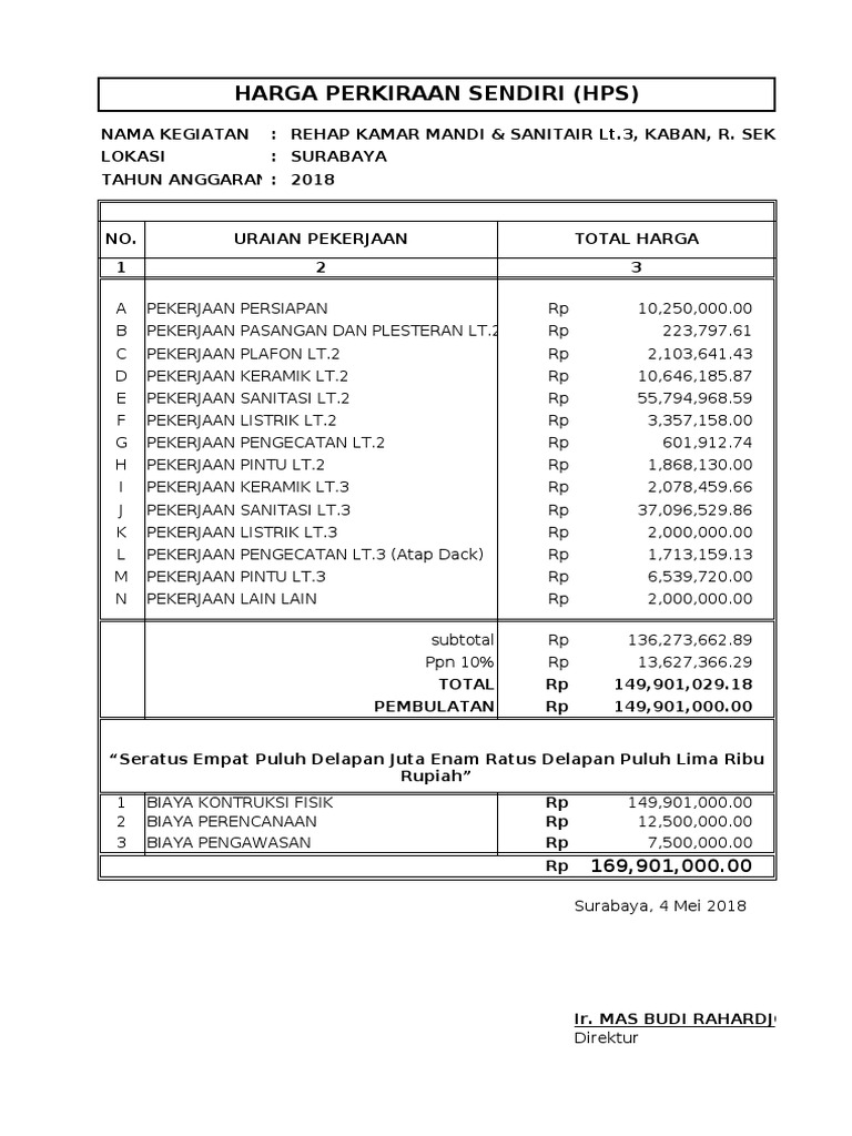 HPS Rehab Kamar Mandi | PDF