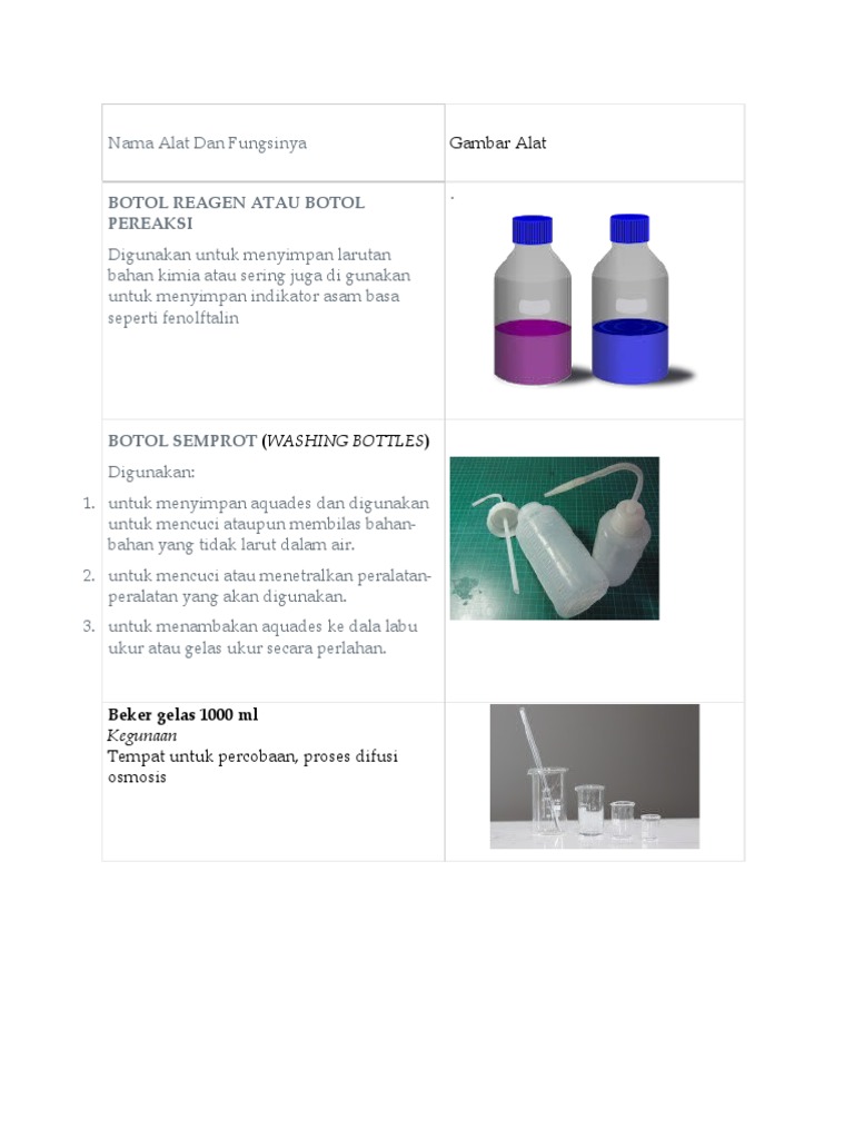 Fungsi Botol Kimia di Laboratorium | PDF