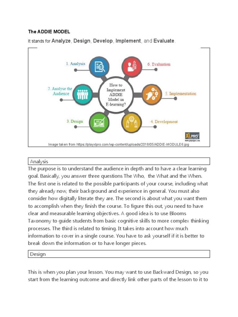 Analyze, Design, Develop, Implement, and Evaluate.: The Addie Model | Download Free PDF ...