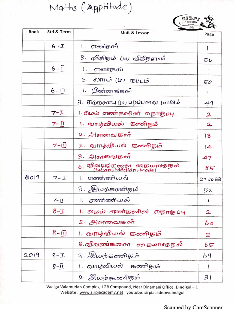 Maths Table PDF | PDF