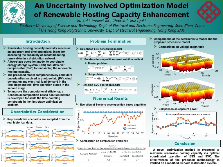 Problem Formulation: Day-Ahead ESS Scheduling Model | PDF ...