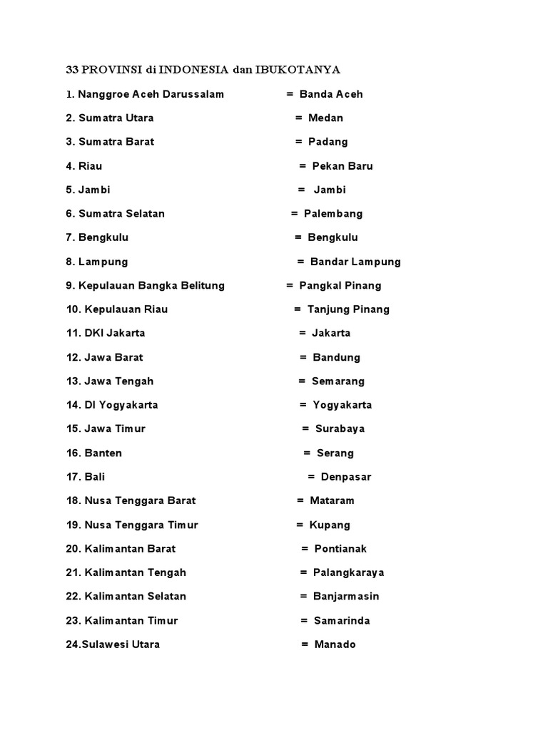 34 PROVINSI Di INDONESIA Dan IBUKOTANYA | PDF