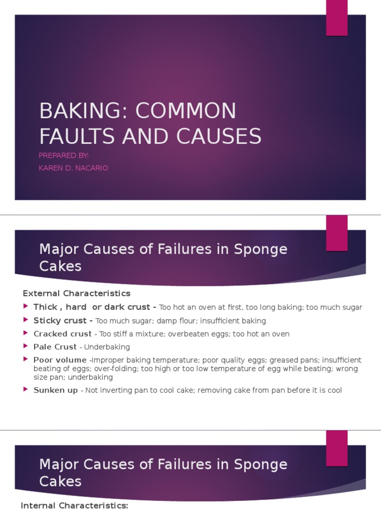 Baking: Common Faults and Causes: Prepared By: Karen D. Nacario | PDF | Breads | Dough