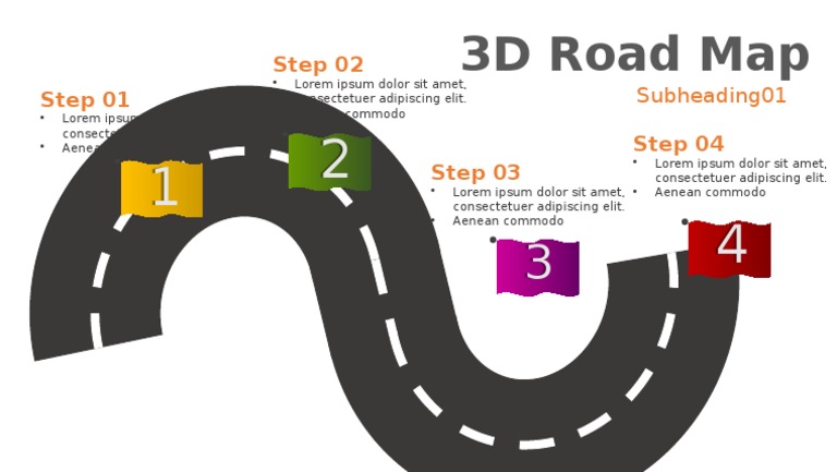 A Four-Step Process for Creating a 3D Road Map | PDF
