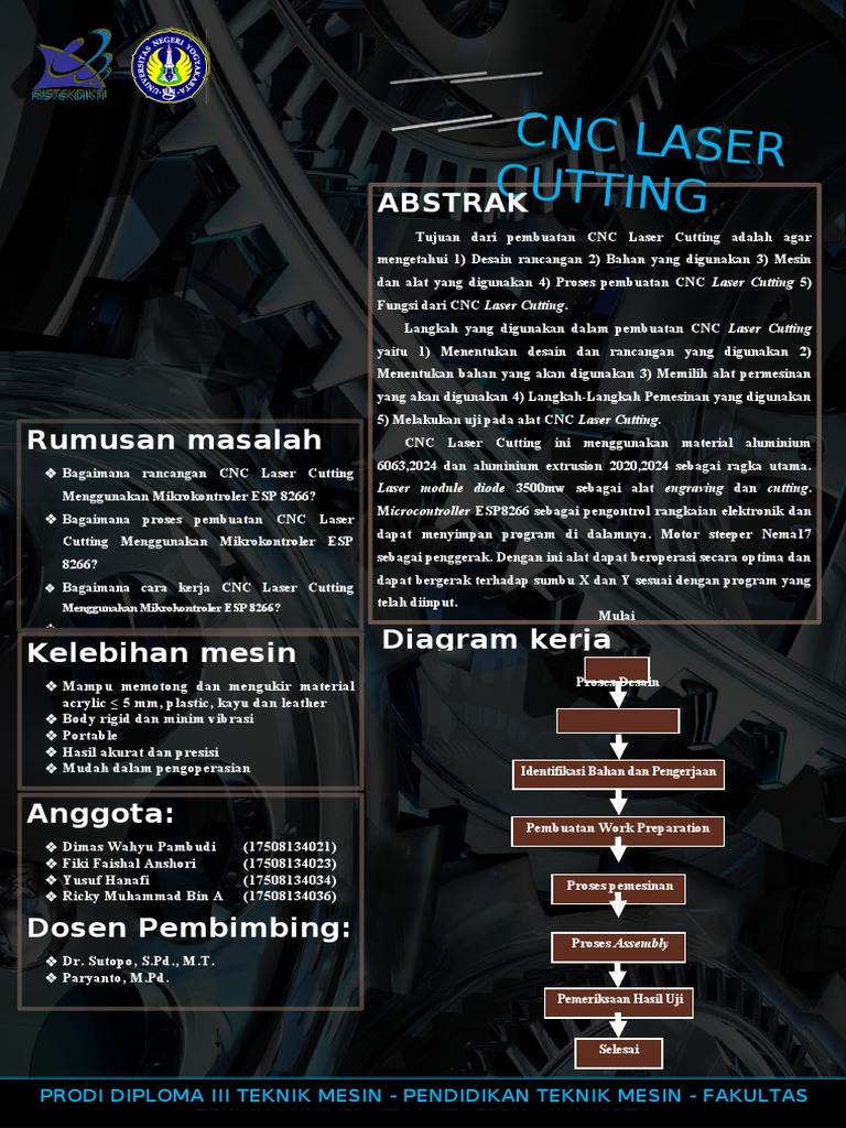 Design Poster CNC Laser Cutting | PDF