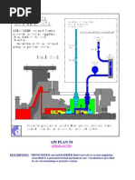 Understanding API Plan 53A in Seals | PDF