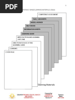 COOKERY NC II Prepare Sandwich Module 1 | PDF | Hamburgers | Sandwich
