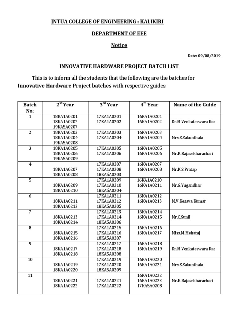 Hardware Project Batches List | PDF