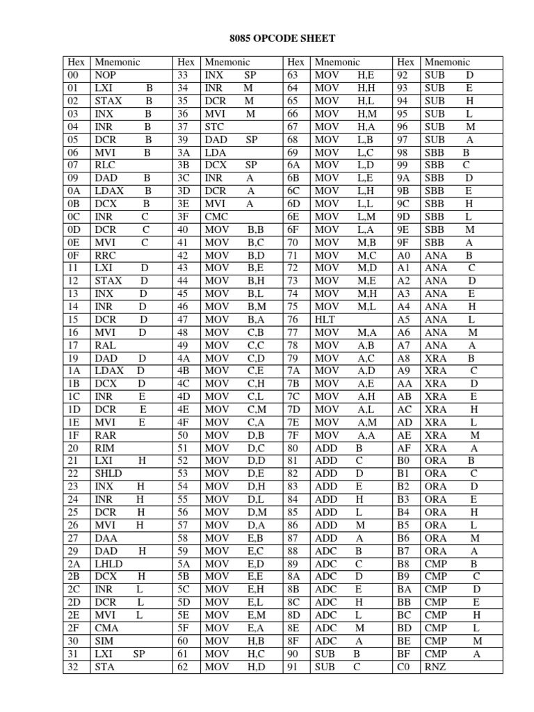 Opcode Sheet | PDF | Chess | Chess Theory