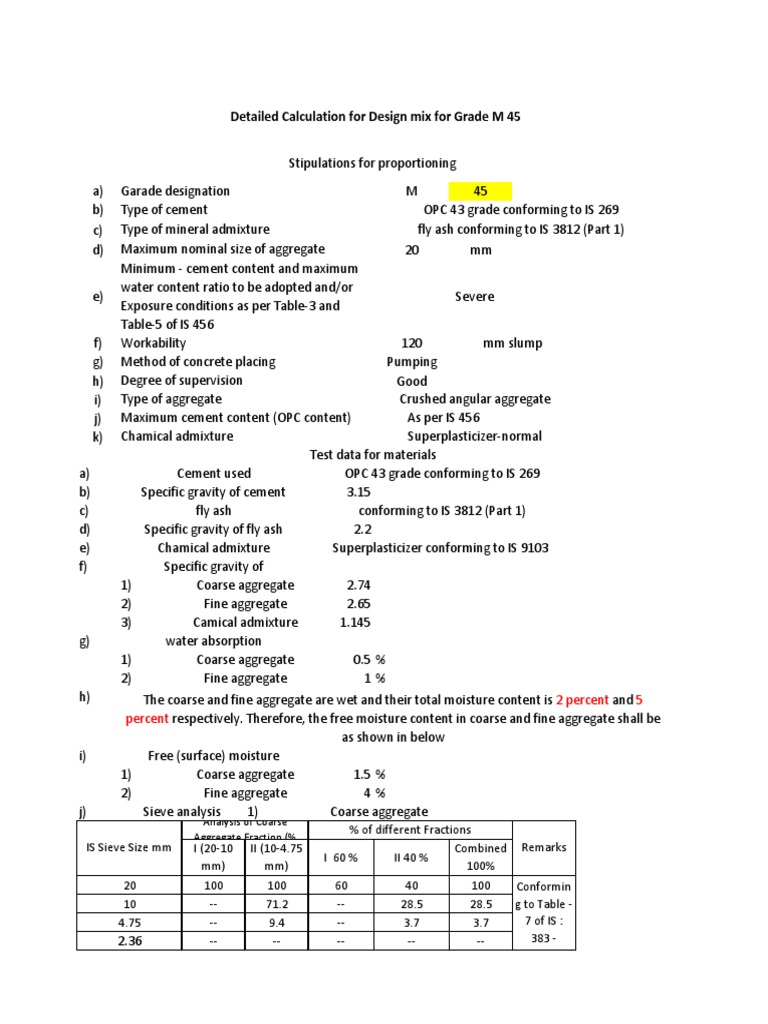 Mix Design M45 PDF | PDF | Composite Material | Concrete