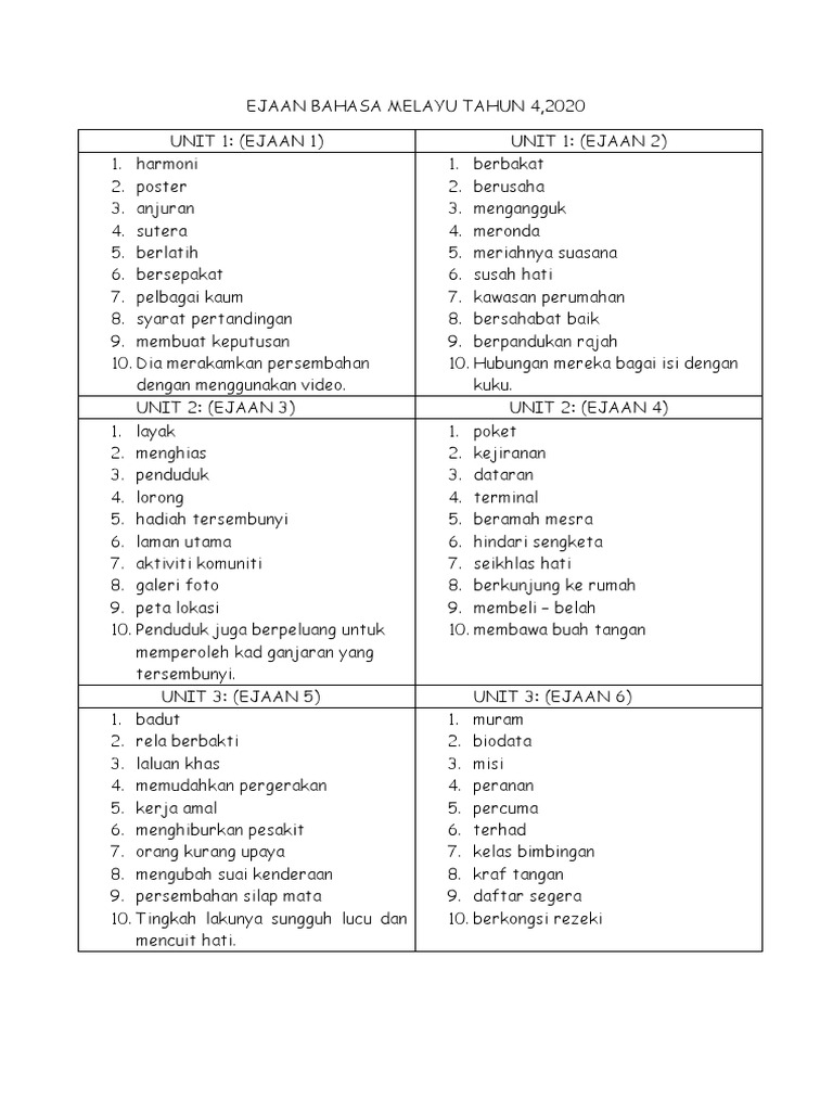 Ejaan Bahasa Melayu Tahun 4 | PDF