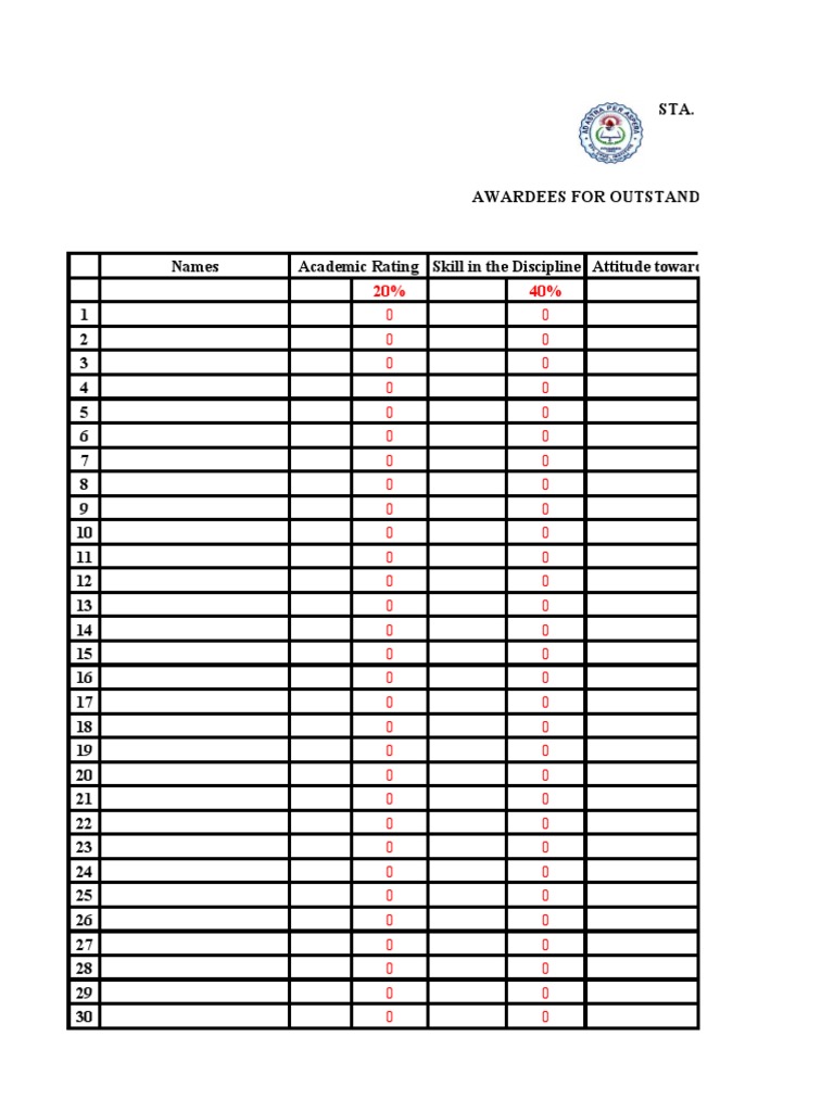 Discipline Awardees Template | PDF | Teaching Mathematics